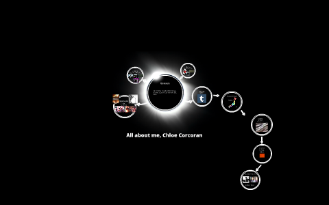 All about me, Chloe Corcoran by on Prezi