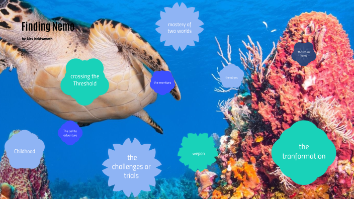 Finding Nemo by Alex Holdsworth on Prezi
