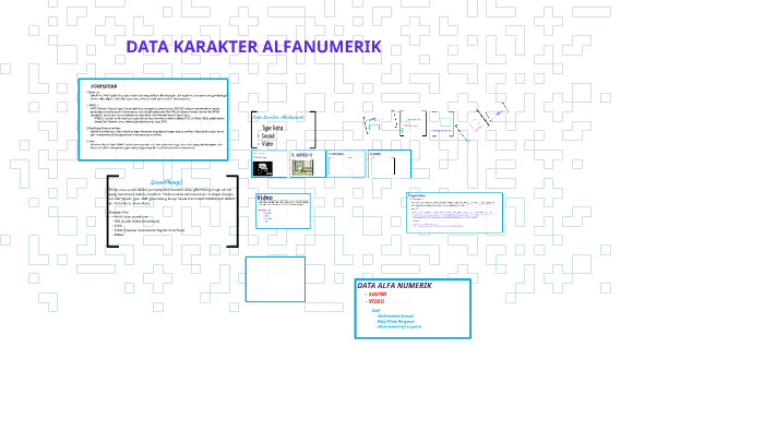 DATA KARAKTER ALFANUMERIK by muhammad syauqi on Prezi