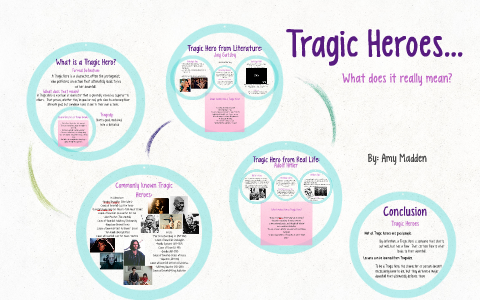 Tragic Heroes by Amy Madden on Prezi