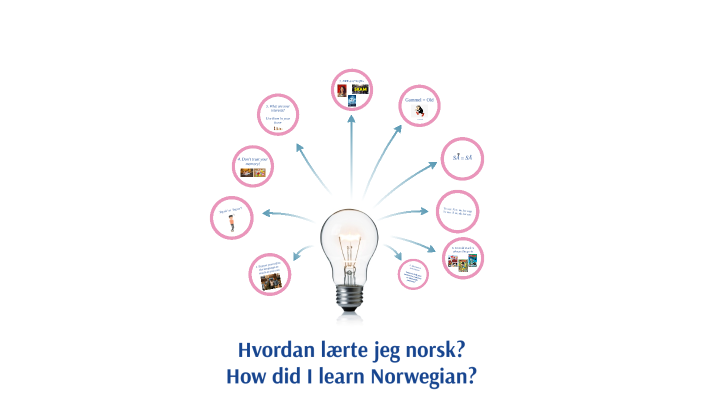 Hvordan lærte jeg norsk? / How did i learn the language? by Raúl ...