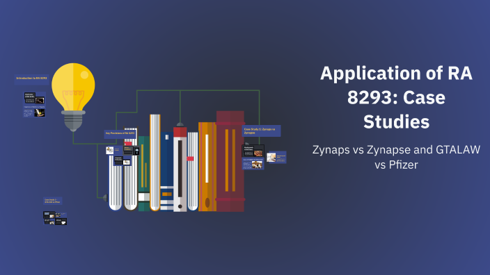 Application of RA 8293: Case Studies by Dexter Roxas on Prezi