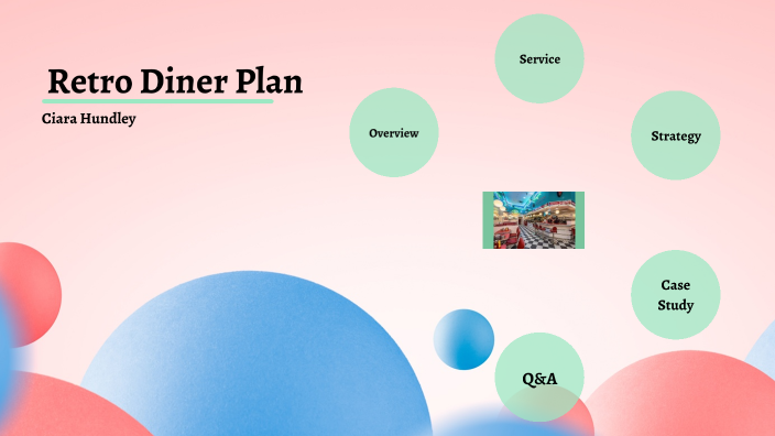 Retro Diner Plan by Ciara Hundley on Prezi