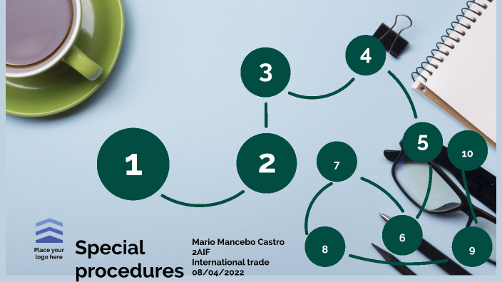 Specials procedures for goods by Mario Mancebo on Prezi