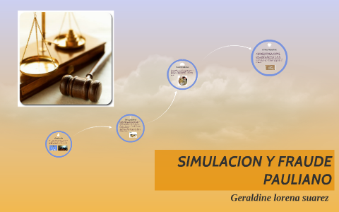 SIMULACION Y FRAUDE PAULIANO by Geraldine Suarez on Prezi