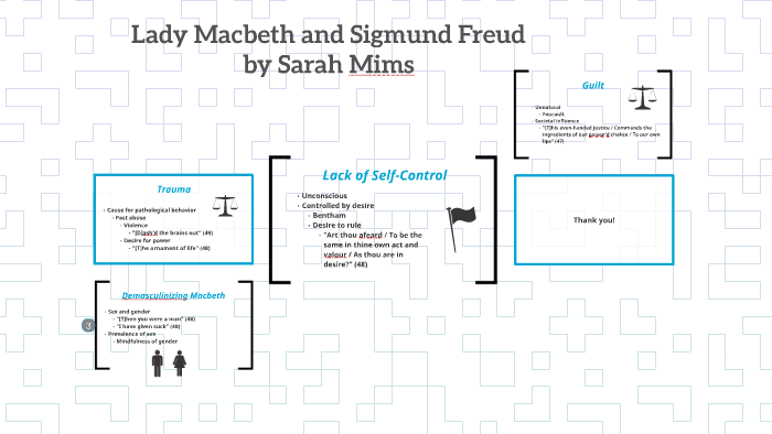 Lady Macbeth and Sigmund Freud by Sarah Mims on Prezi