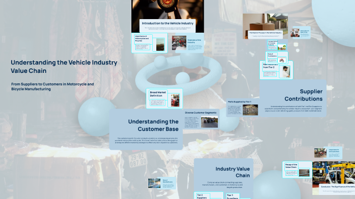 Understanding the Vehicle Industry Value Chain by Jillian Mifflin on Prezi