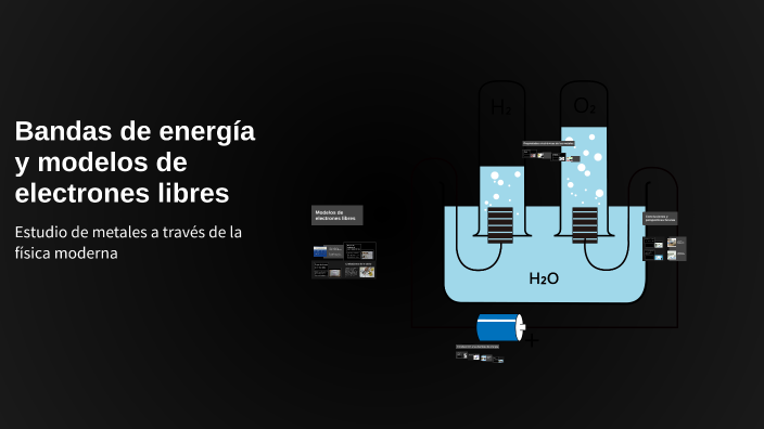 Bandas de energía y modelos de electrones libres by Rickix on Prezi