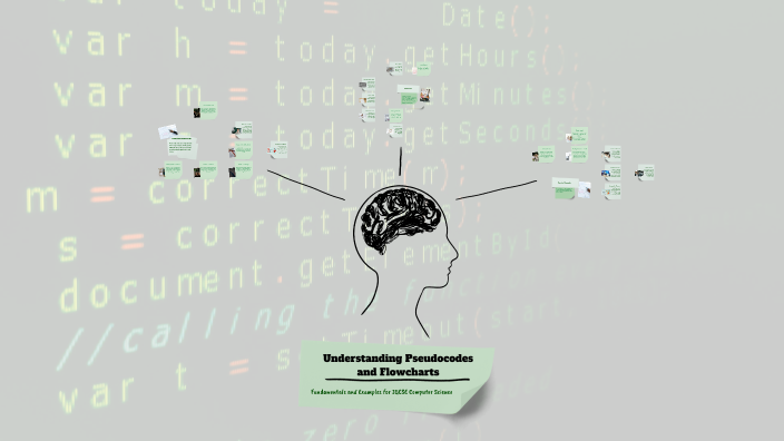 Pseudocodes And Flowcharts In Igcse Computer Science By Fritzeugene