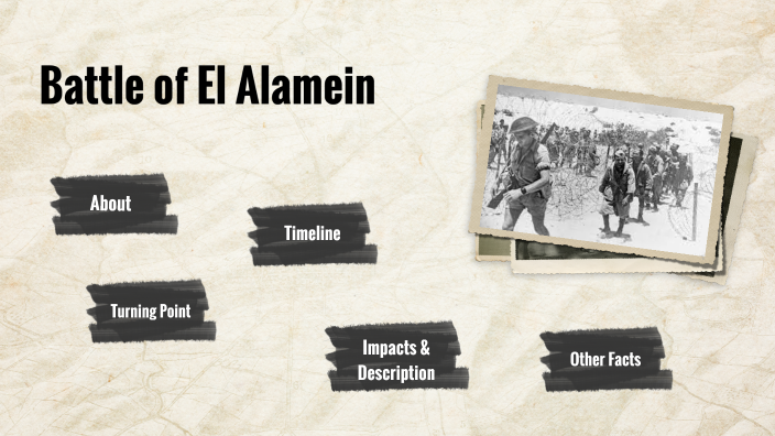 Battle of El Alamein by Naomi Cich on Prezi