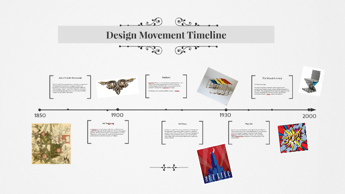 Design Movement Timeline by michael monagle on Prezi