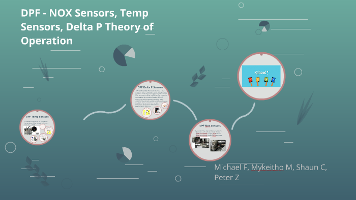 DPF - NOX Sensors, Temp Sensors, Delta P Theory of Operation by peter ...