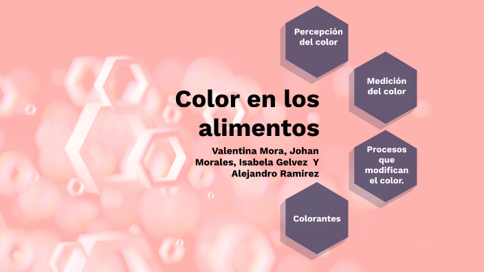 Color en los alimentos by sleepykid on Prezi