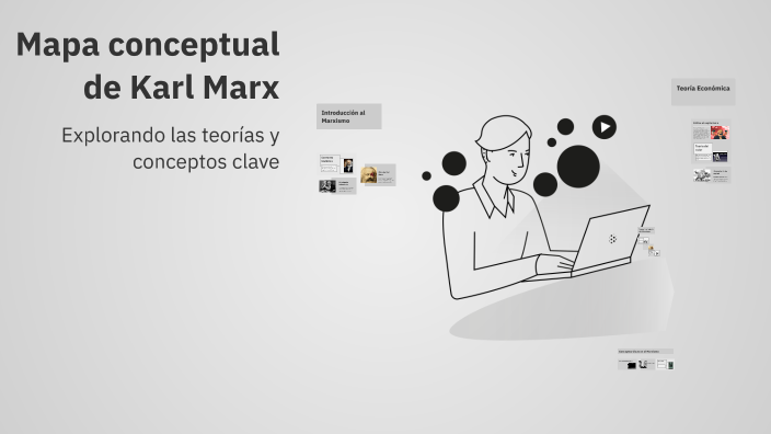 Mapa conceptual de Karl Marx by Itzaianara Martínez on Prezi