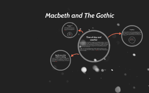 Macbeth and The Gothic - Act One by George Martin on Prezi