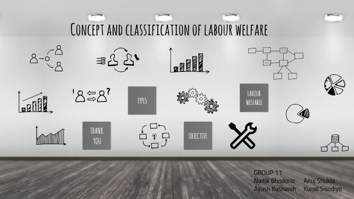 Concept and classification of labour welfare by Naitik Bhadoria on Prezi
