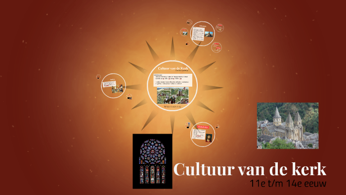 Cultuur van de kerk by Marieke van der Hout on Prezi