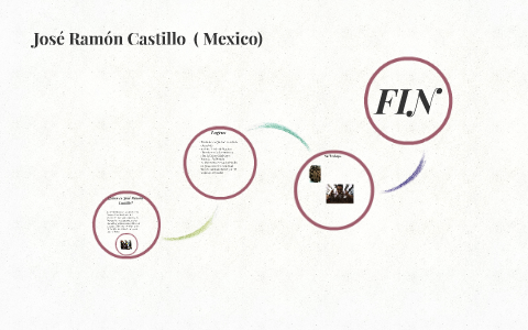 Jose Ramon Castillo by Jonathan Enciso on Prezi