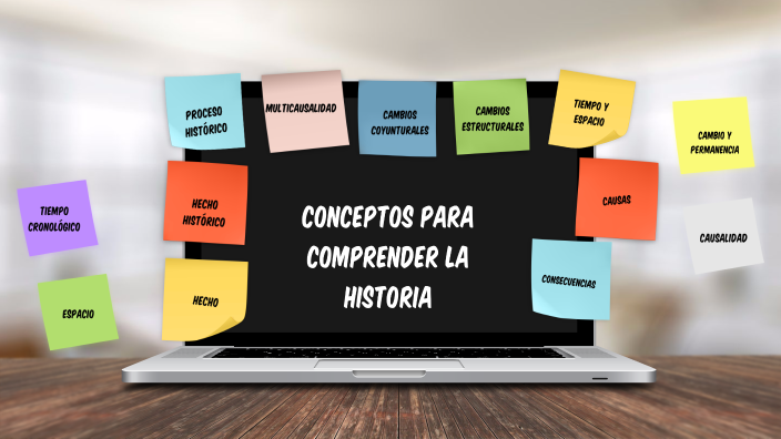 CONCEPTOS DE HISTORIA by lilia huizar on Prezi