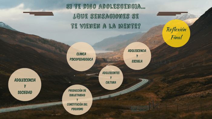 Parcial Clínica Psp del Adolescente: Arozena Natalia,Comas Sabrina y ...