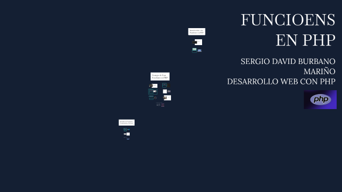 Funciones en PHP by Sergio David Burbano Mariño on Prezi