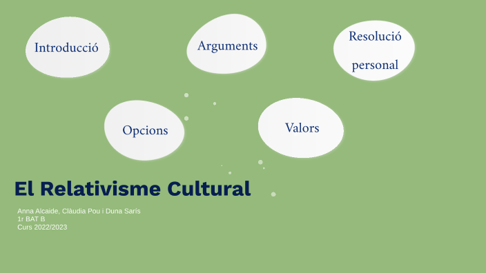 Relativisme cultural by Anna Alcaide on Prezi