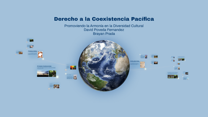 Derecho a la Coexistencia Pacífica by David Poveda Fernández on Prezi