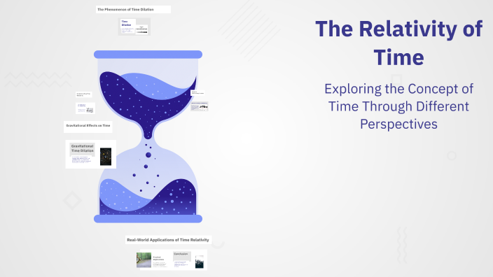 The Relativity of Time by cole whiting on Prezi