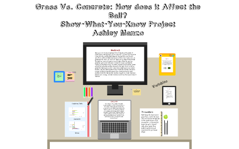 Show What You Know Project by Ashley Manzo on Prezi