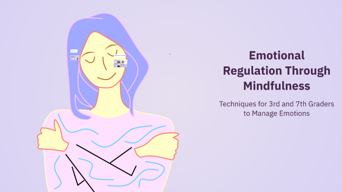 Emotional Regulation Through Mindfulness by Samay Panda on Prezi