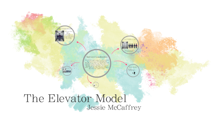 The Elevator Model by Jessie McCaffrey on Prezi
