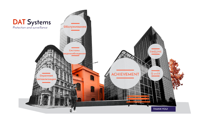 DAT Systems by Dmitry Mustsfsev on Prezi