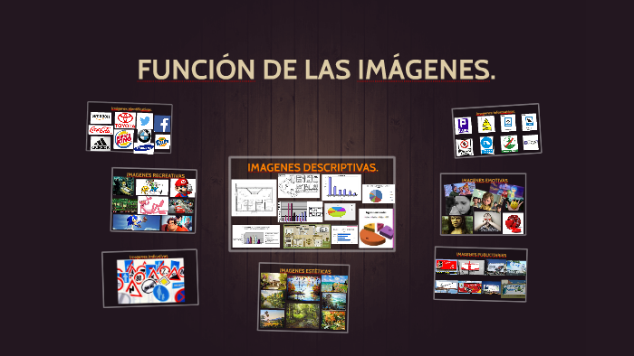 IMAGENES DESCRIPTIVAS. by Carlos Benito Burgos on Prezi