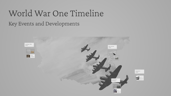 World War One Timeline by Logan Copeland on Prezi