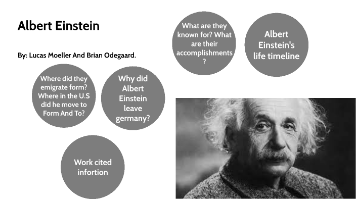 Albert Einstein Accomplishments