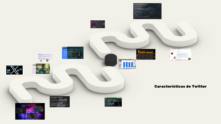 Características de Twitter by GEILER VIANNEY ACEVEDO PAREDES on Prezi