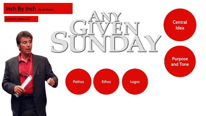 Inch by Inch by Sebastian Valdovinos on Prezi