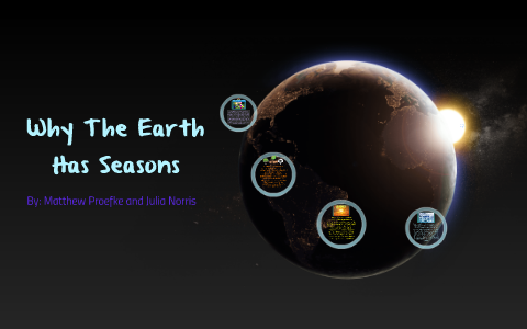 Why The Earth Has Seasons by Matthew Proefke on Prezi