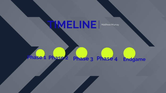 Timeline for Microsoft Teams by Matthew Murray on Prezi
