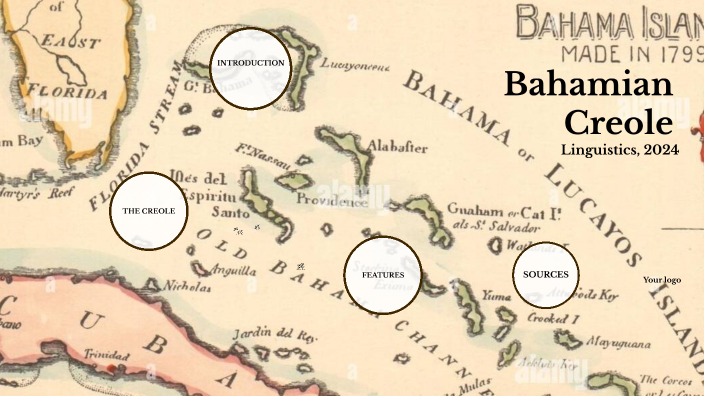 Bahamian Creole by cecilia lacoste romillo on Prezi