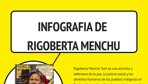 Infografia de Rigoberta Menchu by stefany gonzalez on Prezi Design
