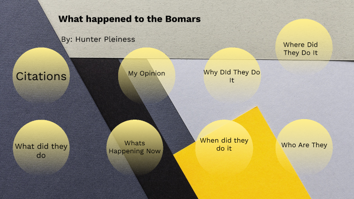Bomar Case Presentation by Hunter Pleiness on Prezi