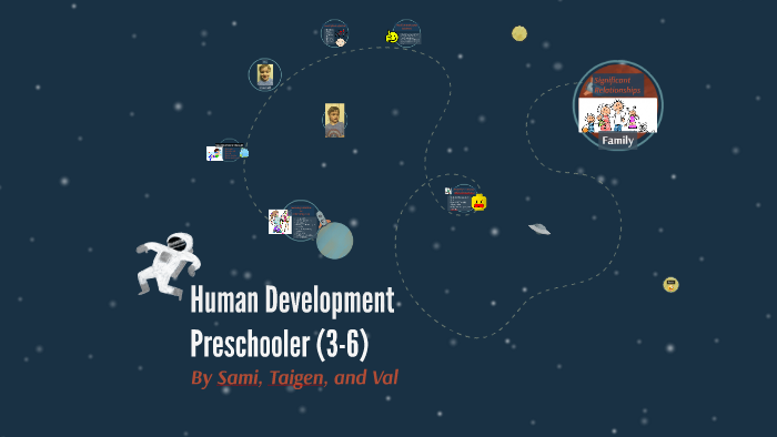Human Development; Preschooler (3-6) by Samantha Ross