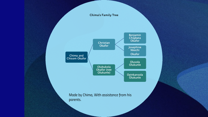 Chima's Family Tree by Chimaraoke Okafor on Prezi