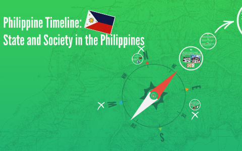 Philippine Timeline by on Prezi