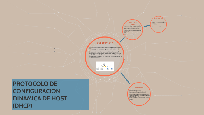 PROTOCOLO DE CONFIGURACION DINAMICA DE HOST by Niray Prado