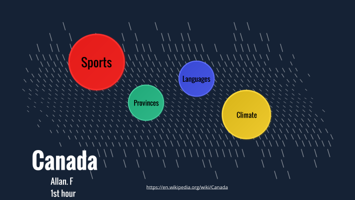 Canada by ALLAN FINDLAY on Prezi