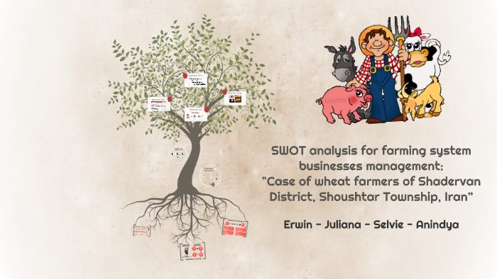 “SWOT analysis for farming system businesses management: Cas by Juliana ...