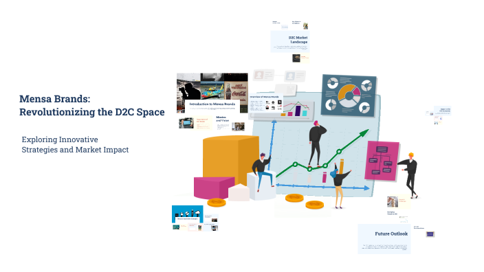 Mensa Brands: Revolutionizing the D2C Space by VRISHANK SAINI 23117148 ...