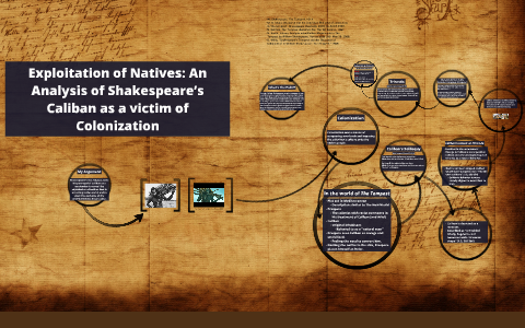 Caliban and Colonization by Courtney Smith on Prezi